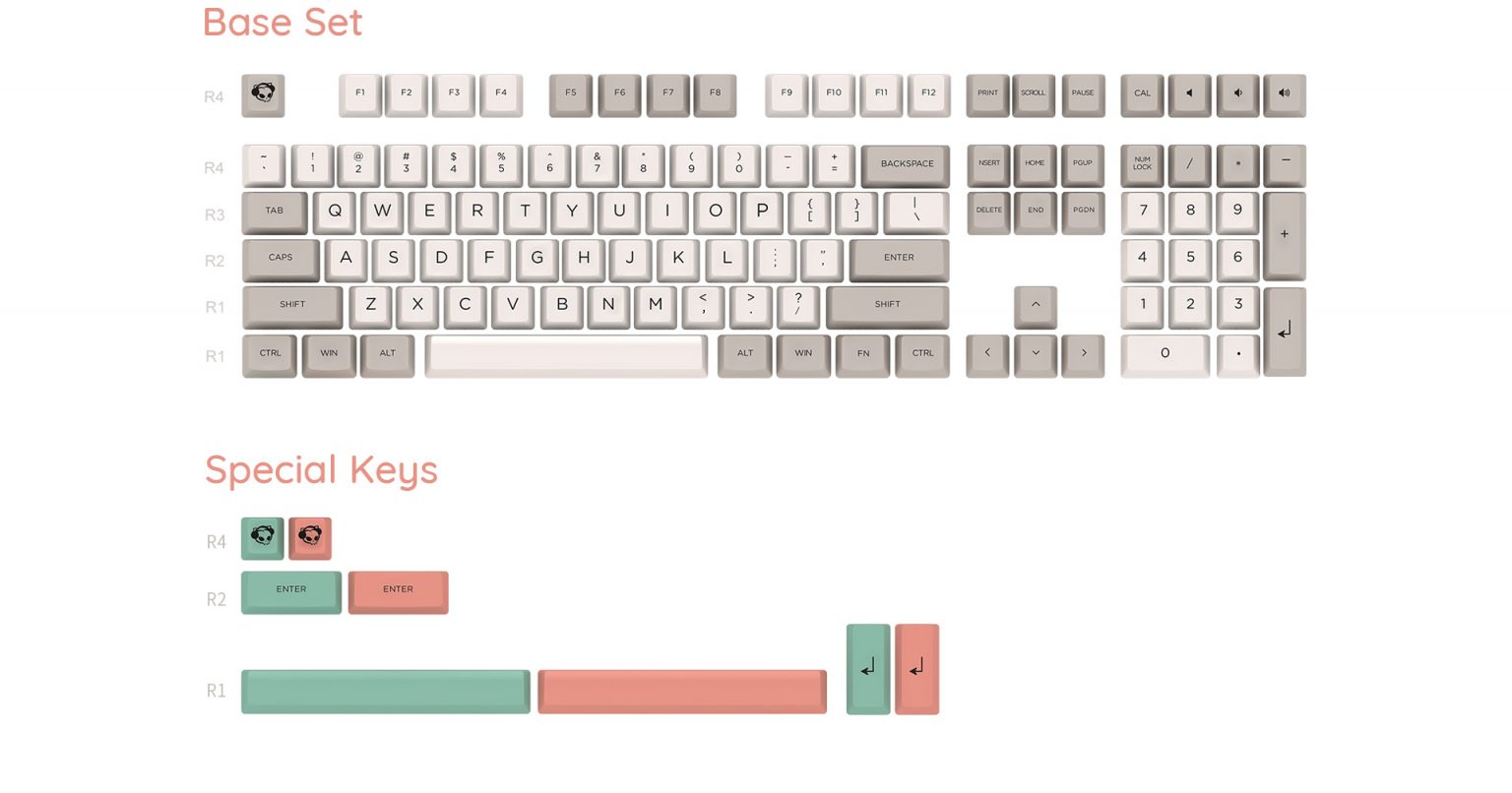 Akko 9009 Dye-Sub Keycap Set | Akko Official Global Site
