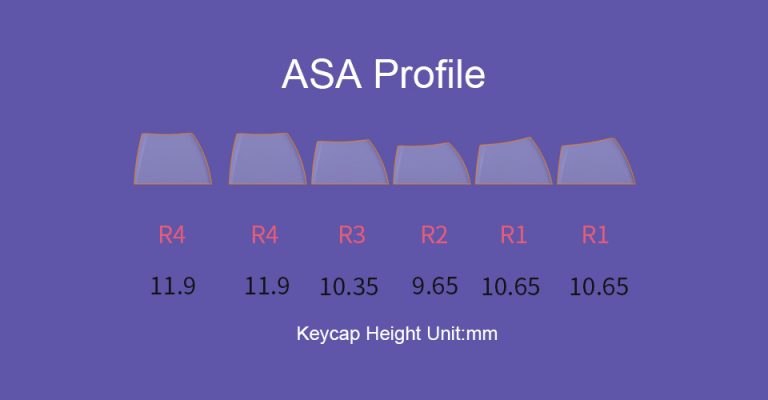 Neon Keycap Set | Akko Official Global Site