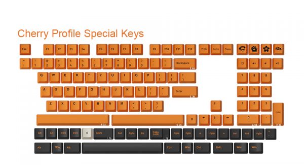 Carbon Retro Keycap Set | Akko Official Global Site