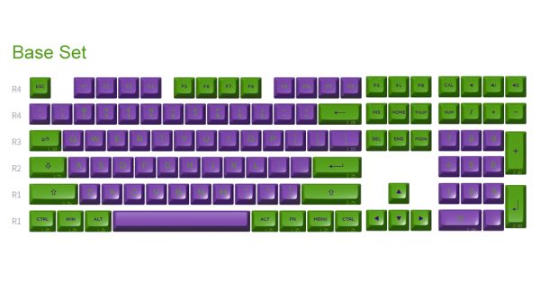 EVA-01 Themed Keycap Set(158-Key) | Akko Official Global Site