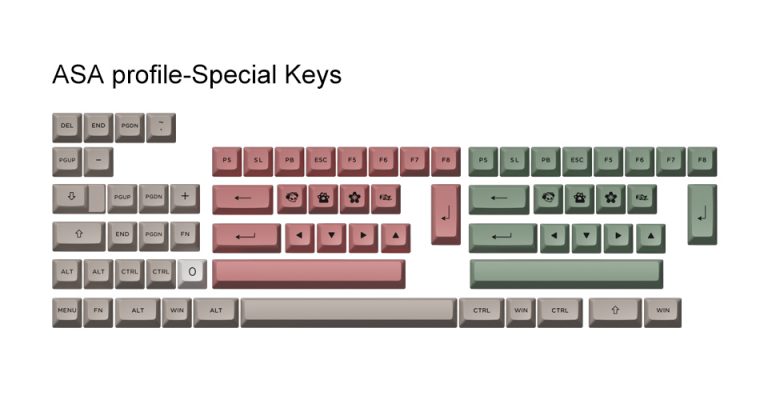 9009 Retro Keycap Set | Akko Official Global Site