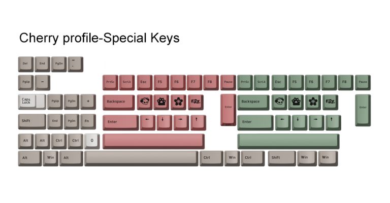 9009 Retro Keycap Set | Akko Official Global Site