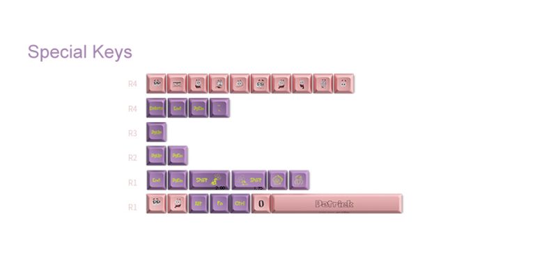 Patrick Keycap Set(138-key) | Akko Official Global Site