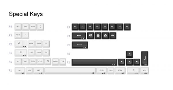 Akko BOW Keycap Set(158-key) | Akko Official Global Site