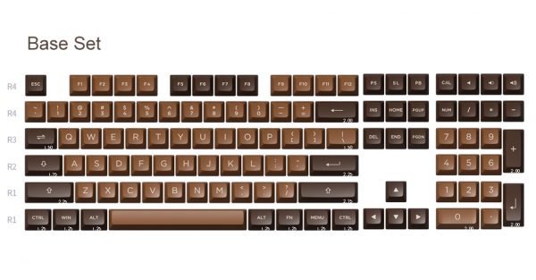 Chocolate Keycap Set(178-key) | Akko Official Global Site