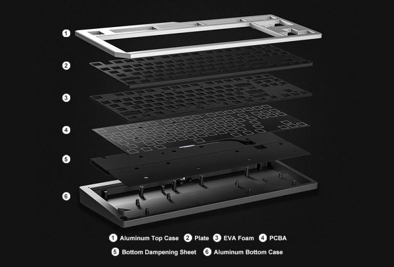 MOD 001 | Akko Official Global Site