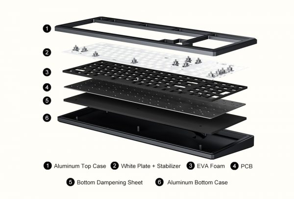 MOD 004 | Akko Official Global Site