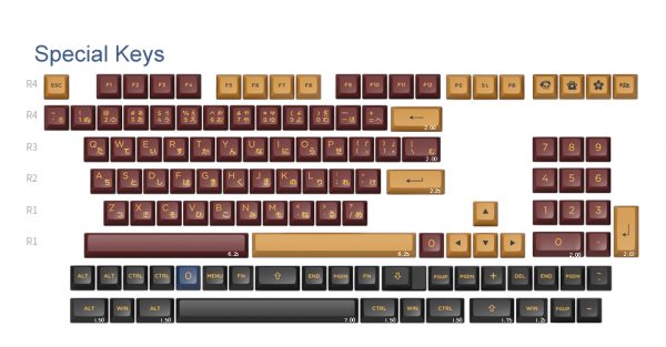 Red & Blue Samurai Keycap Set(226-key) | Akko Official Global Site