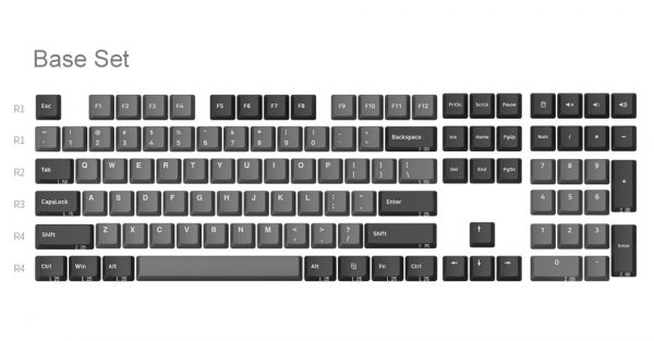 Psittacus Keycap Set(157-Key) | Akko Official Global Site