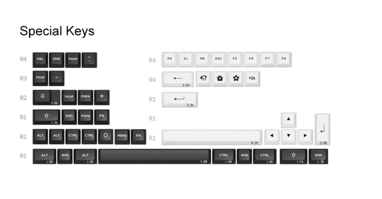 Akko WOB Keycap Set(158-key) | Akko Official Global Site