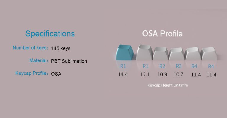 World Tour Tokyo R2 OSA SP Keycap Set(145-key) | Akko Official Global Site