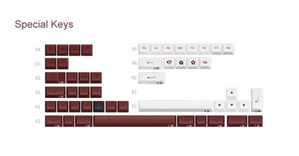 Bred Keycap Set(158-key) | Akko Official Global Site