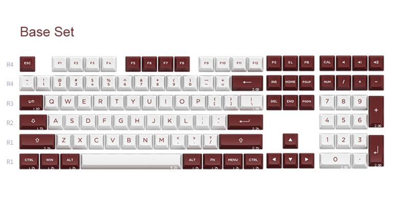 Chicago Theme Keycap Set(158-key) | Akko Official Global Site