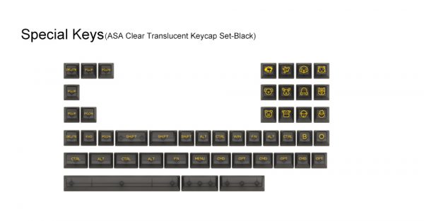 ASA Clear Keycap Set(155-Key) | Akko Official Global Site