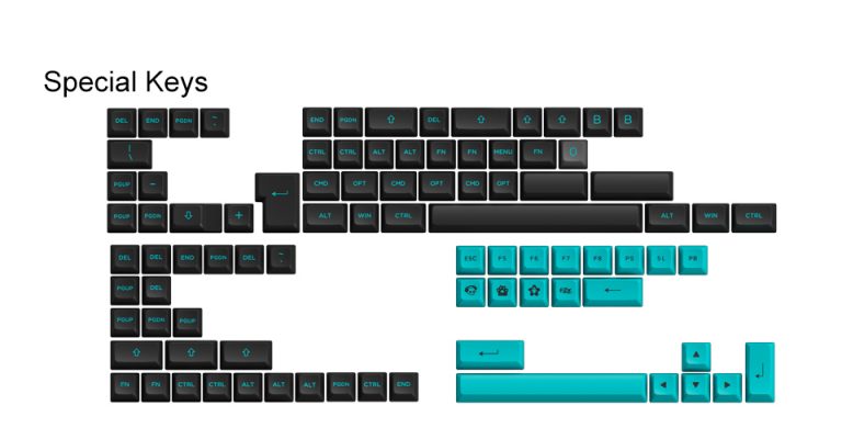 Black & Cyan Keycap Set(197-Key) | Akko Official Global Site