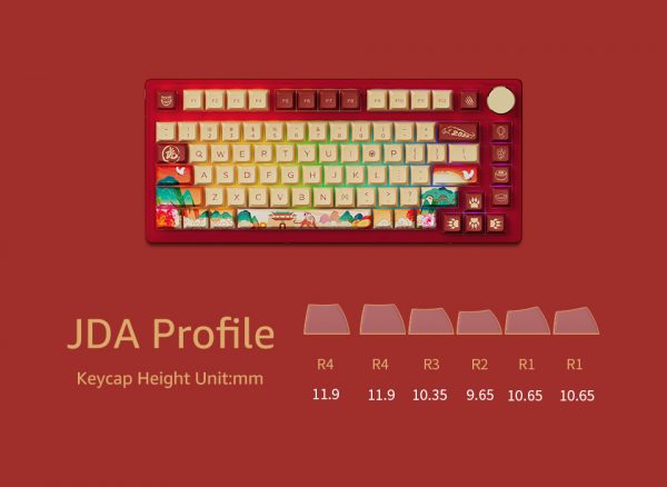 PC75B Plus Year of Tiger | Akko Official Global Site