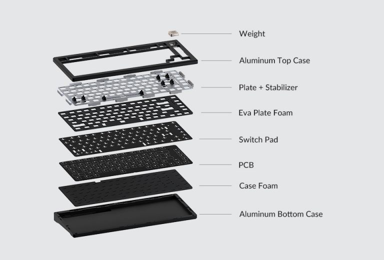 MOD 006 | Akko Official Global Site