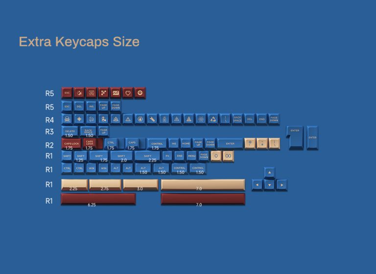 Palace Keycap Set (187-Key) | Akko Official Global Site