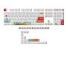Taiko no Tatsujin Keycap Set(137-Key) | Akko Official Global Site