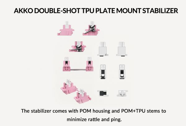 ACR TOP 75 Kit | Akko Official Global Site