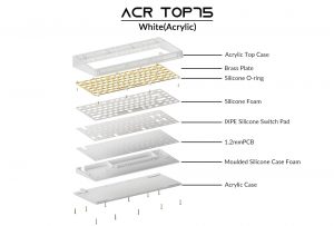 ACR TOP 75 Kit | Akko Official Global Site
