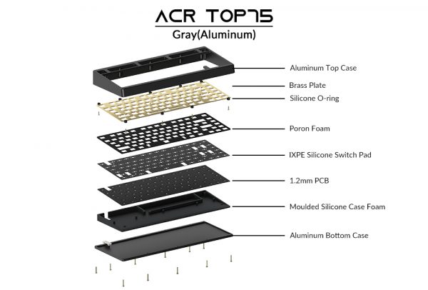 ACR TOP 75 Kit | Akko Official Global Site