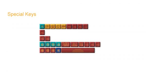 World Tour-Beijing Keycap Set | Akko Official Global Site