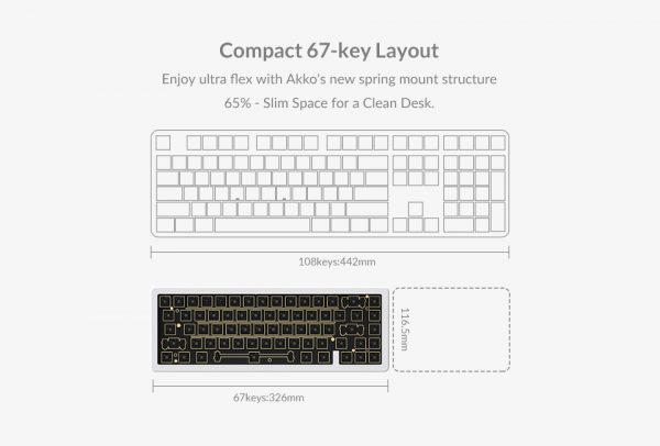 SPR 67 Kit | Akko Official Global Site