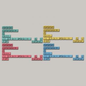 Creamy Keycap Set(282-Key) | Akko Official Global Site