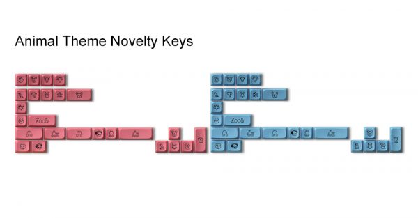 Creamy Keycap Set(282-Key) | Akko Official Global Site