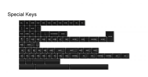 WOB Building Blocks Keycap Set(282-Key) | Akko Official Global Site