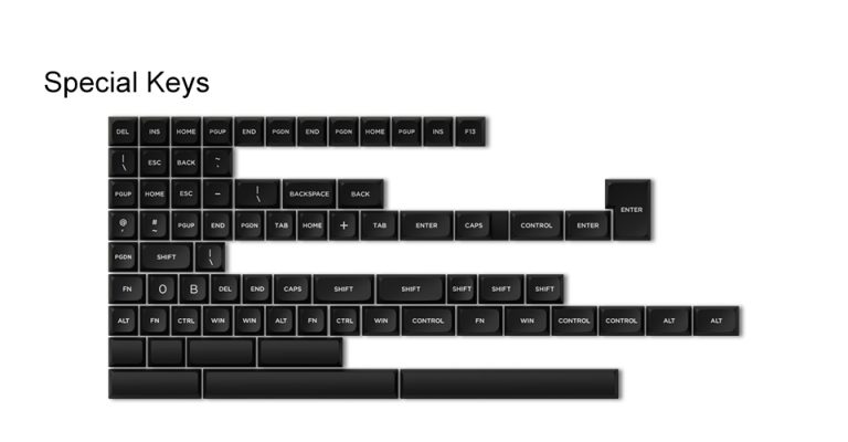 WOB Building Blocks Keycap Set(282-Key) | Akko Official Global Site