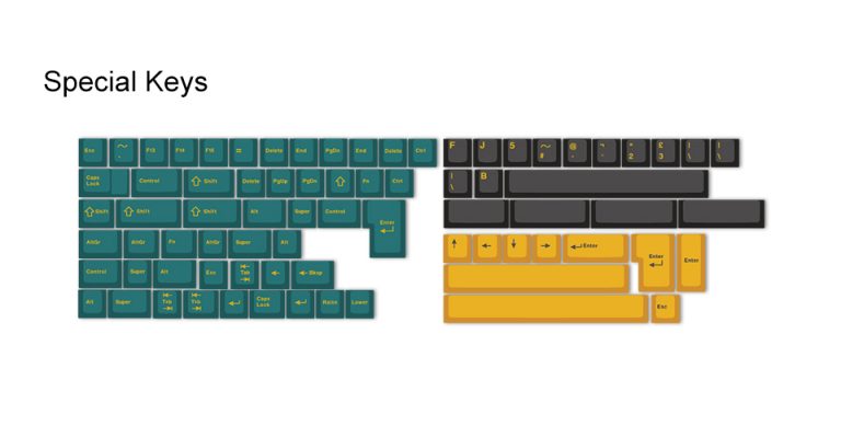 Marrs Green Keycap Set(184-key) | Akko Official Global Site