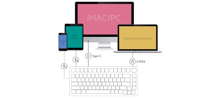 Black&Cyan 5075B Plus | Akko Official Global Site