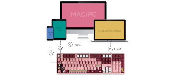 Nezuko 5108B Plus | Akko Official Global Site