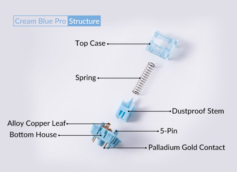 Akko V3 Creamy Blue Pro Switch | Akko Official Global Site