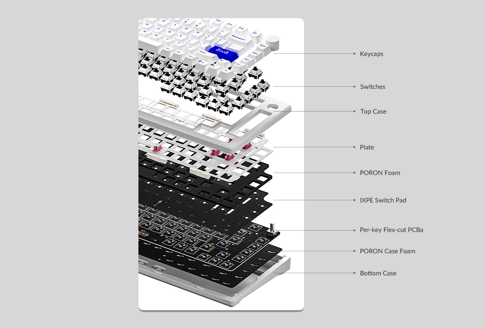 MOD 007 PC | Akko Official Global Site
