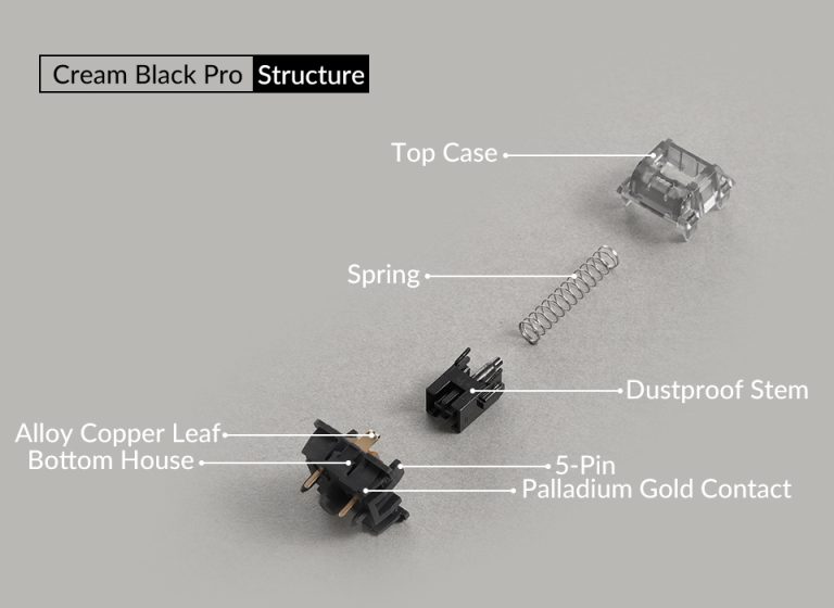 Akko V3 Creamy Black Pro Switch | Akko Official Global Site