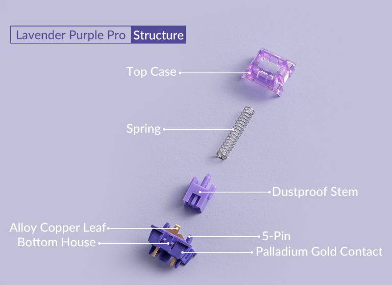 Akko V3 Lavender Purple Pro Switch | Akko Official Global Site
