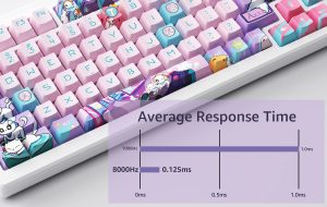 Akko 7th Anniversary MOD007B PC | Akko Official Global Site