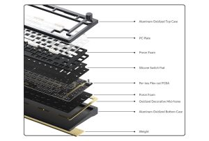 MOD007 V3 VIA Custom Mechanical Keyboard | Akko Official Global Site