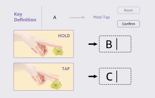 MOD007B PC Tokyo Magnetic Switch Gaming Keyboard | Akko Official Global ...
