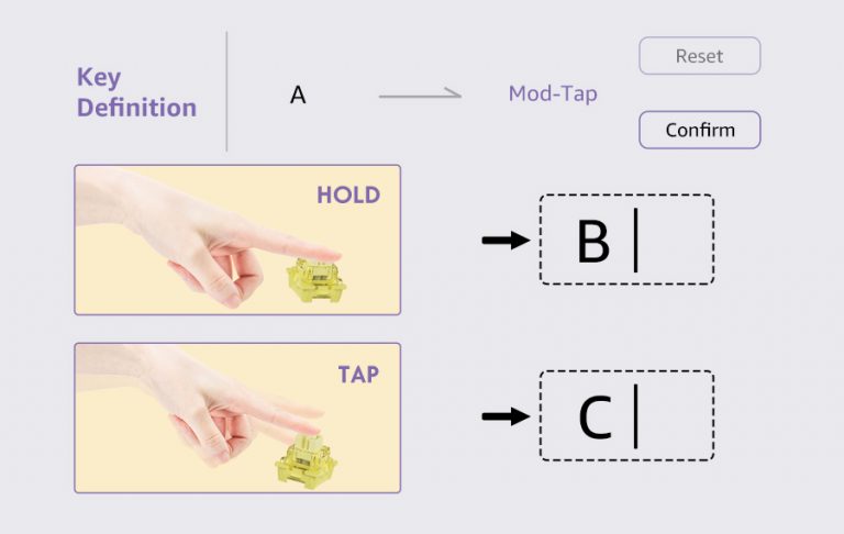 MOD007B PC Tokyo Magnetic Switch Gaming Keyboard | Akko Official Global ...