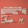Raccoon MAO Keycap Set (142-Key) | Akko Official Global Site