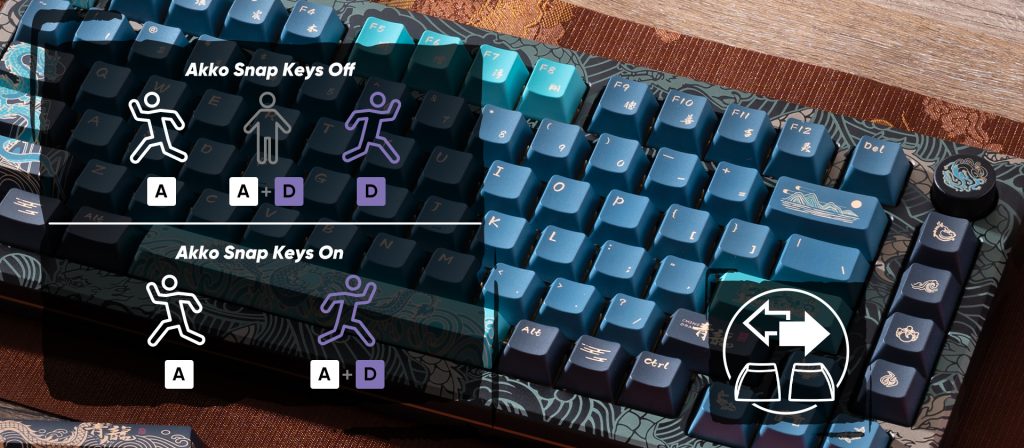 MOD007v3 Year of Dragon Magnetic Switch Keyboard | Akko Official Global ...