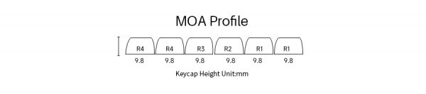 MU01 Joy of Life Wooden Keyboard | Akko Official Global Site