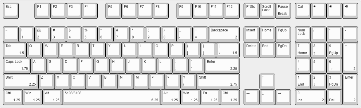 Which Keycap Sizes are Compatible with AKKO 3108/5108 keyboards? | Akko ...