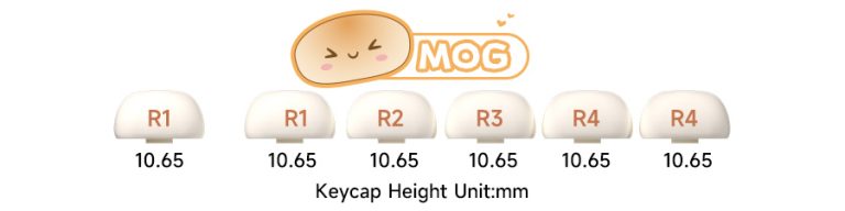 Bun Wonderland MOG Keycap Set | Akko Official Global Site