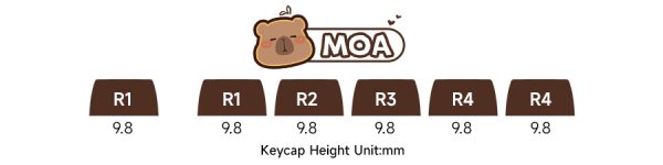 Capybara Pudding Keycap Set (140-key) | Akko Official Global Site