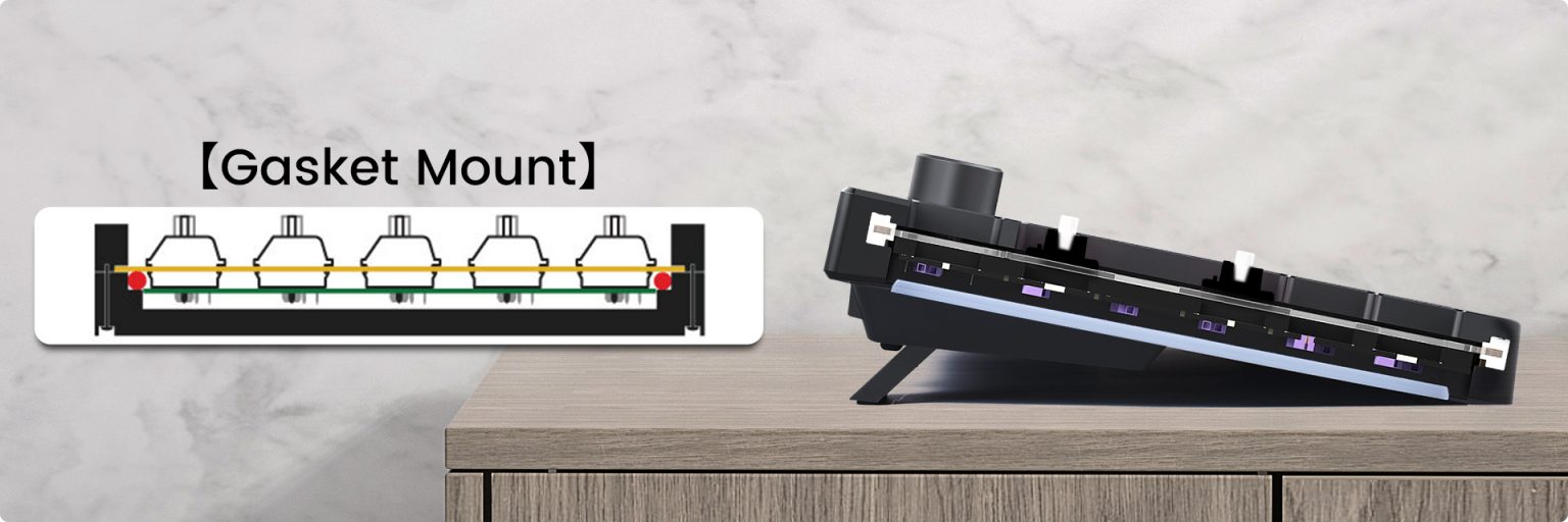 Understanding Gasket Mounted Structure & Recommended Keyboards | Akko ...